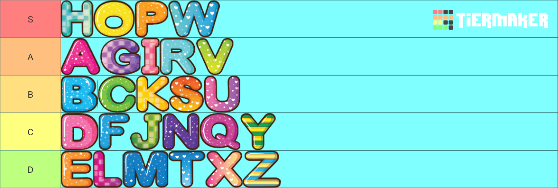 Abc alphabet tiermaker Tier List (Community Rankings) - TierMaker