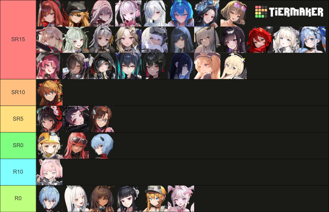 NIKKE: THE GODDESS OF VICTORY: SP ARENA TEAM COMPOSITIONS Tier List ...