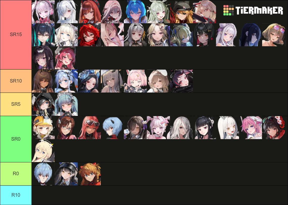 NIKKE: THE GODDESS OF VICTORY: SP ARENA TEAM COMPOSITIONS Tier List ...