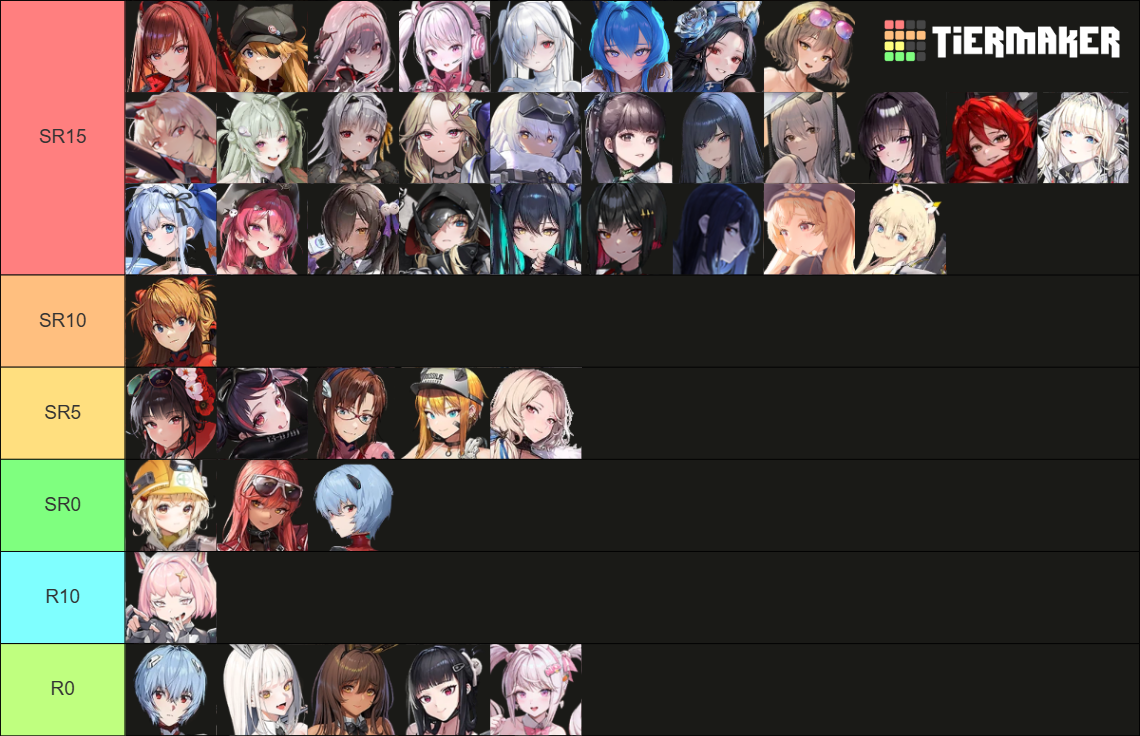 NIKKE: THE GODDESS OF VICTORY: SP ARENA TEAM COMPOSITIONS Tier List ...