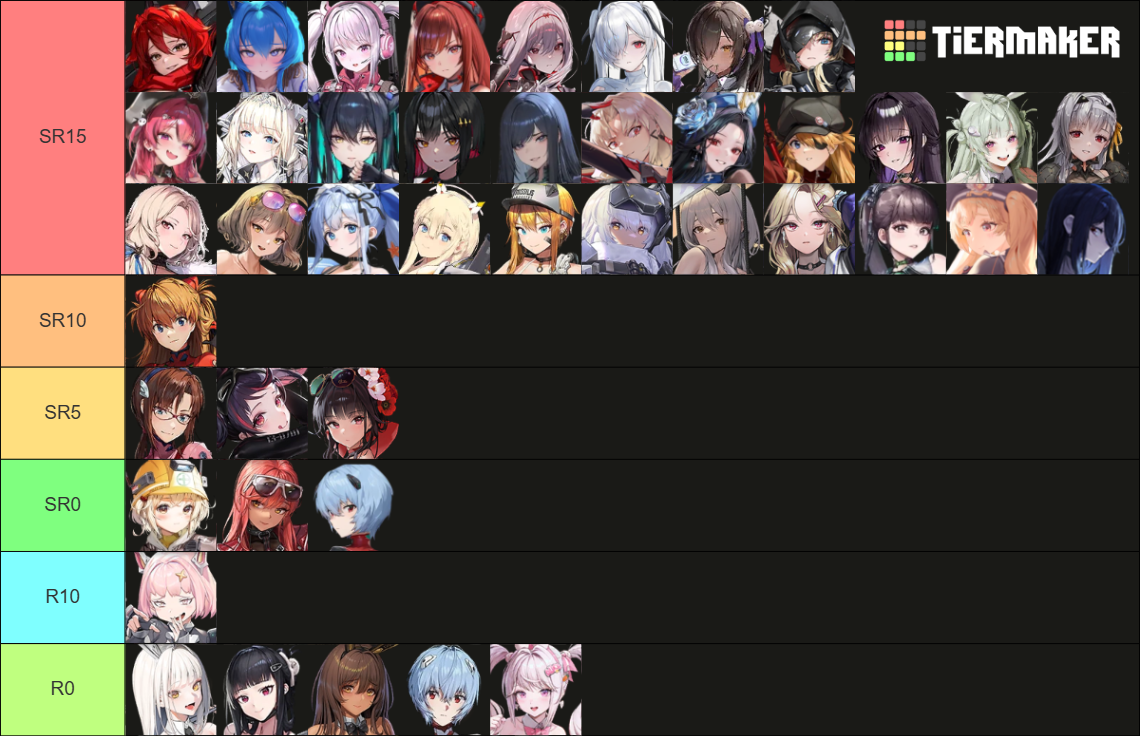 NIKKE: THE GODDESS OF VICTORY: SP ARENA TEAM COMPOSITIONS Tier List ...