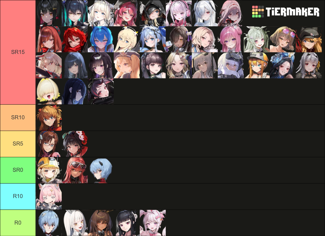 NIKKE: THE GODDESS OF VICTORY: SP ARENA TEAM COMPOSITIONS Tier List ...