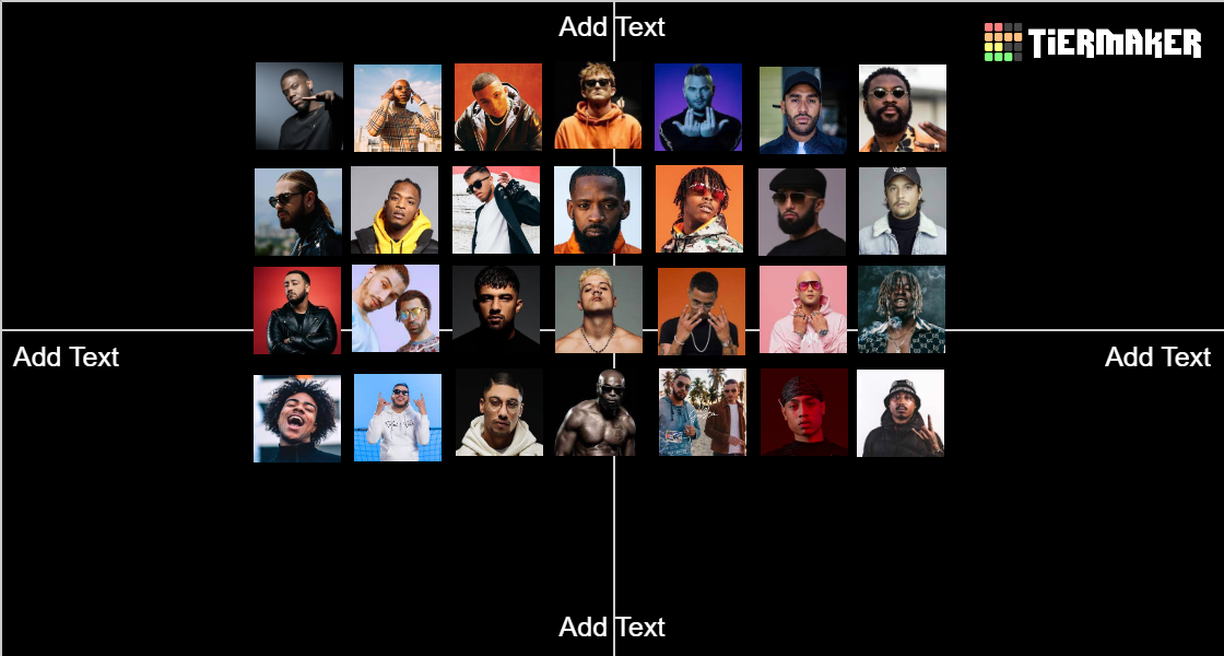 New Alignment Charts - TierMaker