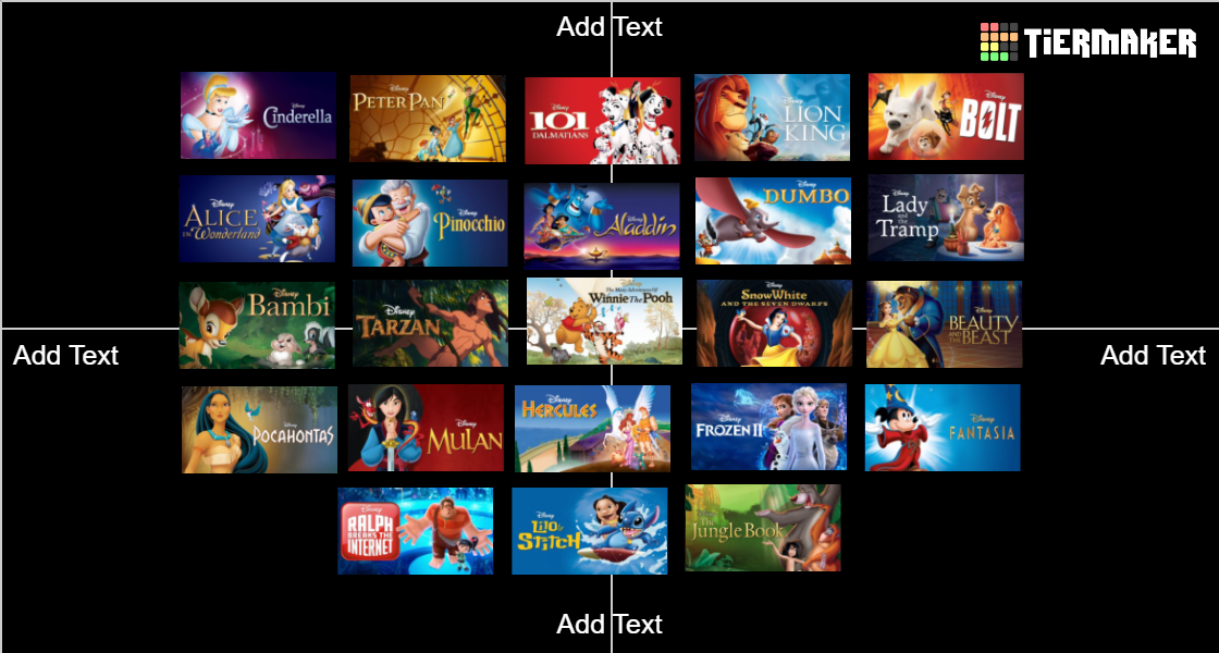New Alignment Charts - TierMaker