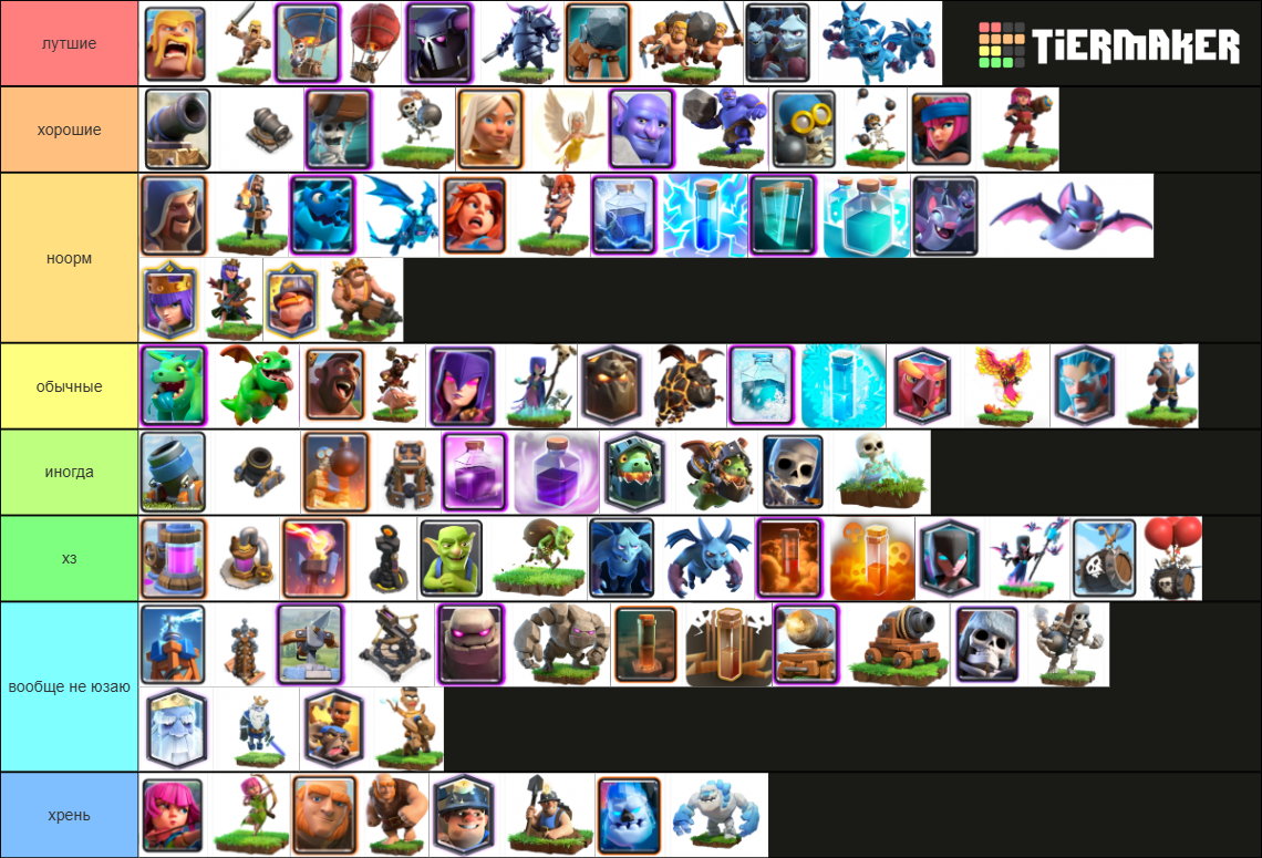Clash royale vs clash of clans Tier List (Community Rankings) - TierMaker