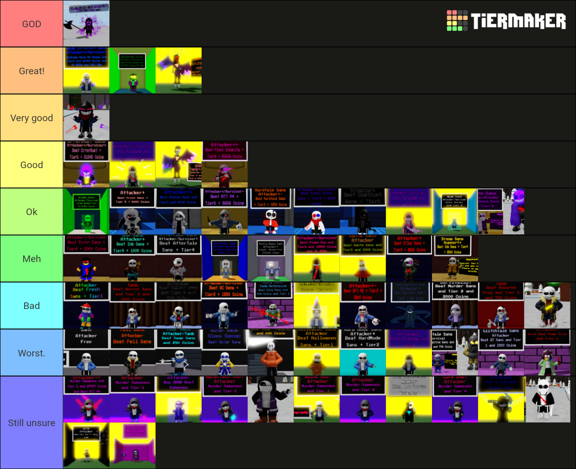 Undertale funni ops:reborn character tierlist Tier List (Community ...