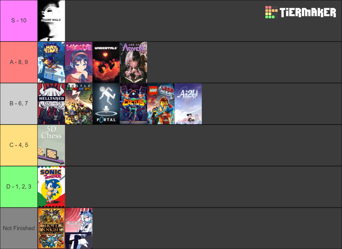 Game Tavern Game Ranking Tier List (Community Rankings) - TierMaker