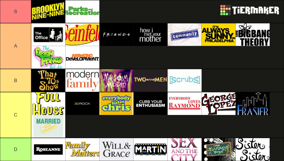 Sitcoms Tier List (Community Rankings) - TierMaker