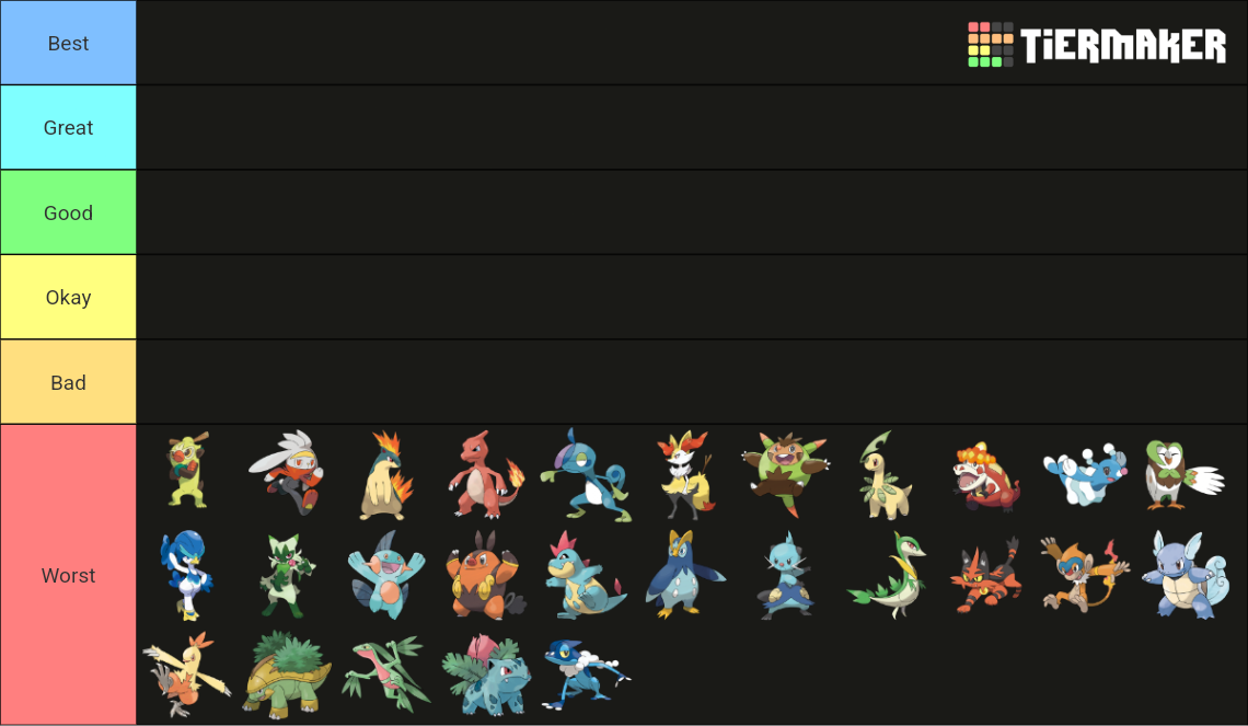 Second Stage Starter Pokemon Tier List (Community Rankings) - TierMaker