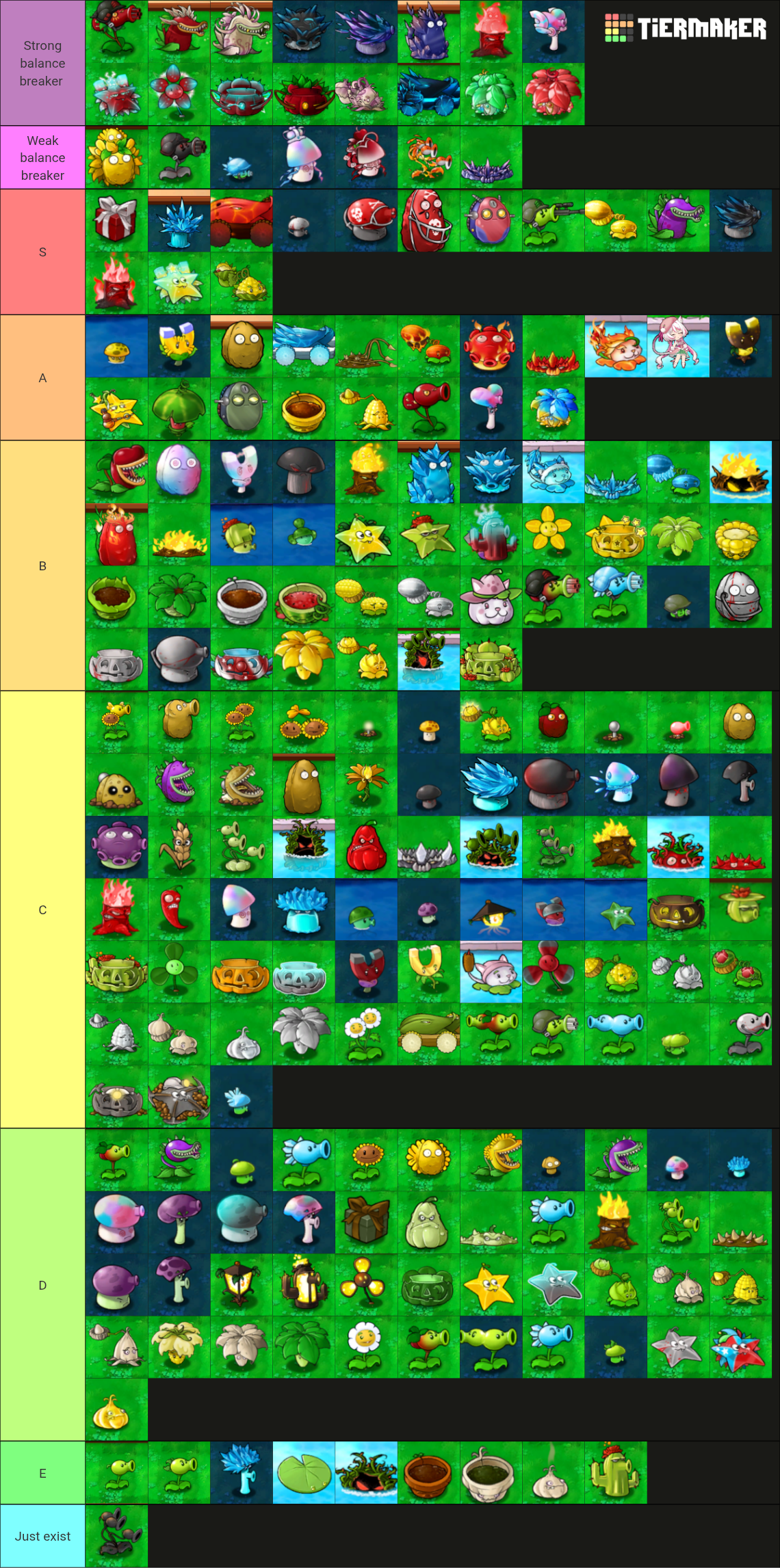PVZ Fusion Plants Tier List (Community Rankings) - TierMaker