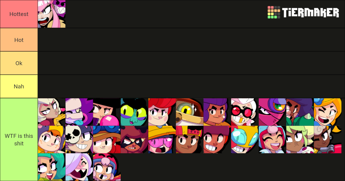 Hottest Female Brawlers Tier List (Community Rankings) - TierMaker