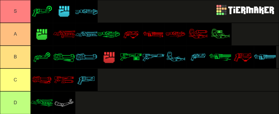 ULTRAKILL Weapons (ARSENAL Update) Tier List (Community Rankings ...