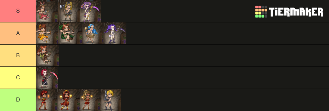 Backpack Battles Chibis Tier List (Community Rankings) - TierMaker