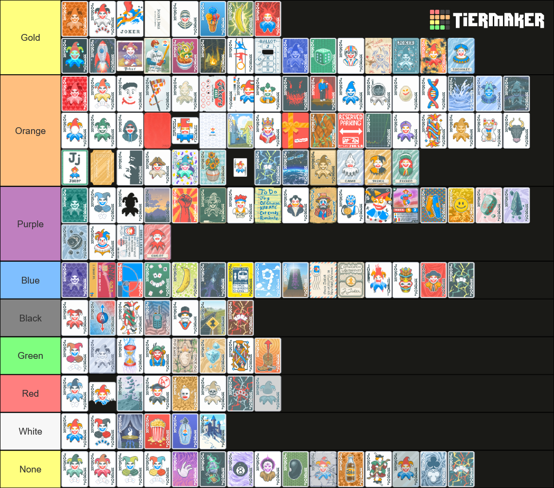 Balatro Joker (version 1.0.1f) Tier List (Community Rankings) - TierMaker
