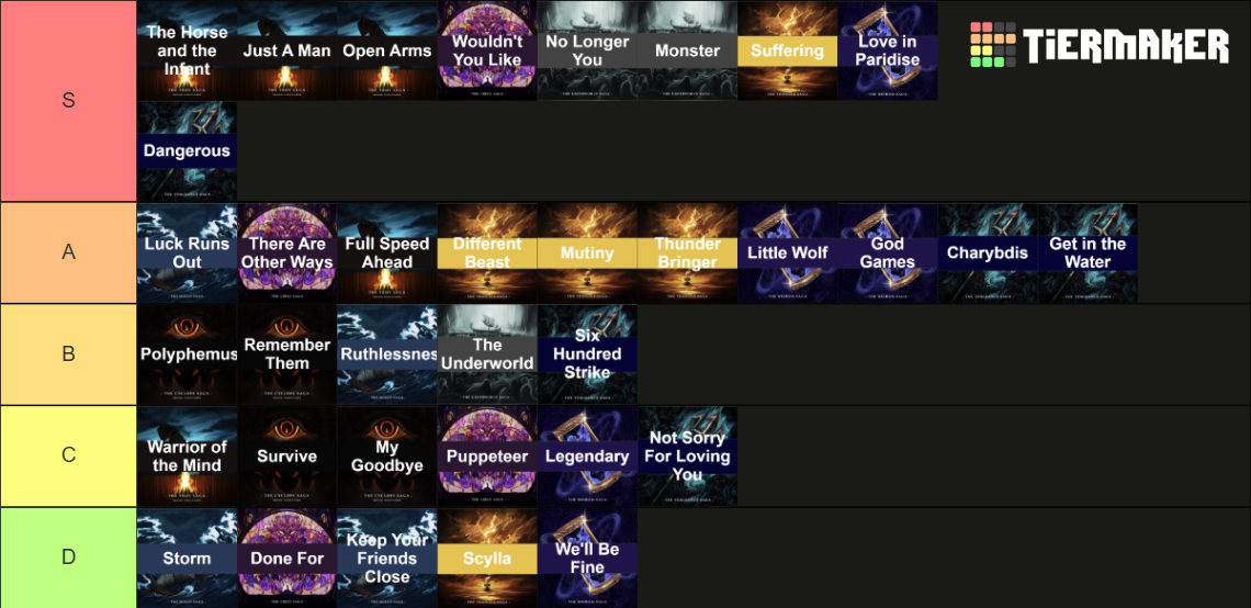 EPIC: The Musical songs Tier List (Community Rankings) - TierMaker