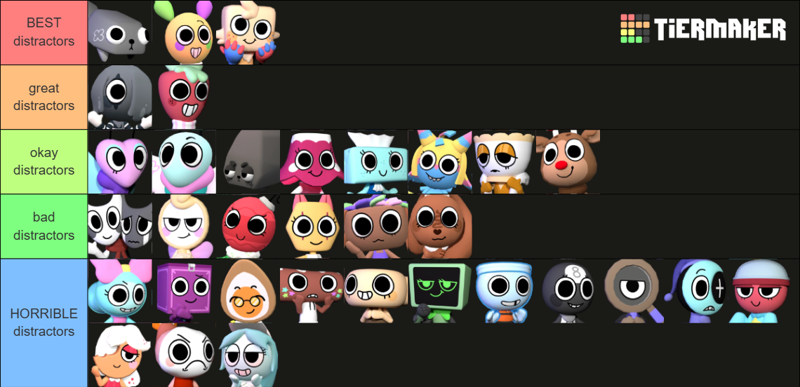 Toon Tier List (Community Rankings) - TierMaker
