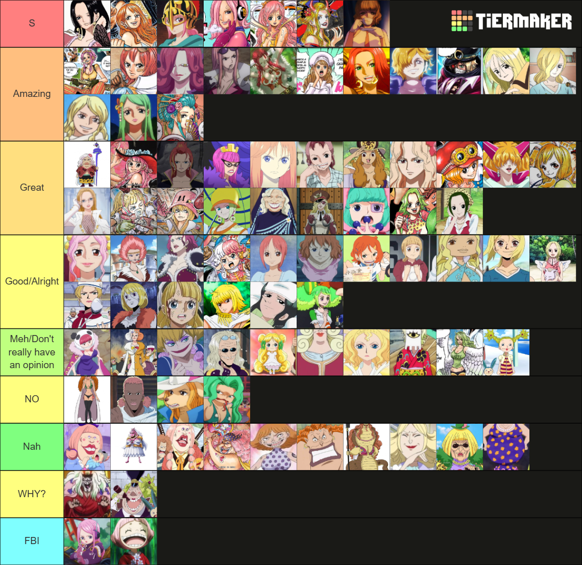 One Piece Female Characters Tier List (Community Rankings) - TierMaker
