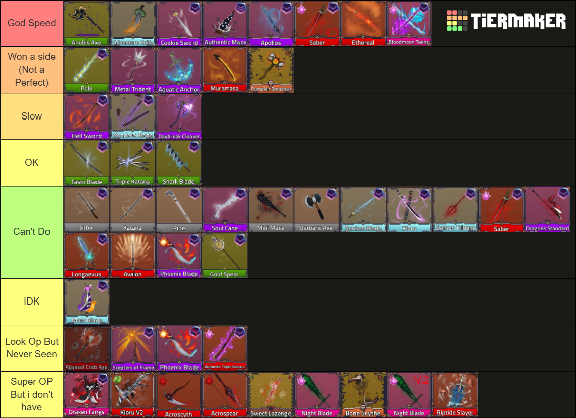 King legacy swords update 7.0 Tier List (Community Rankings) - TierMaker