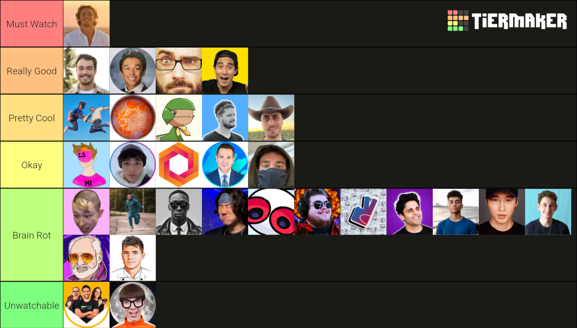YouTube Shorts Creators Tier List (Community Rankings) - TierMaker