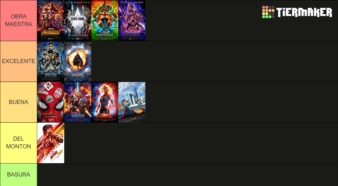 MCU Phase 3 Tier List (Community Rankings) - TierMaker