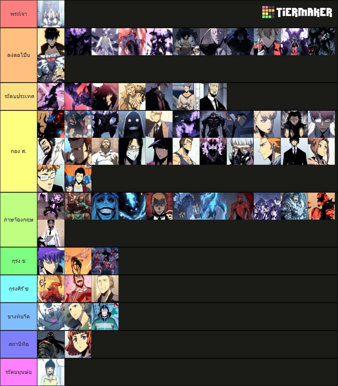 Solo Leveling Characters Power Ranking Tier List (Community Rankings ...