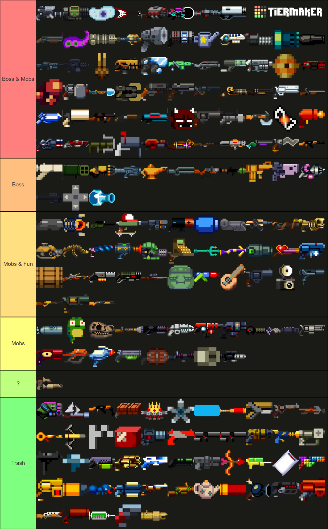 Enter the Gungeon: All Guns - High Resolution Tier List (Community ...