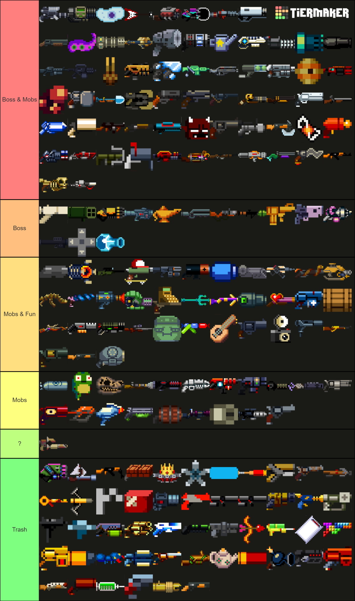 Enter the Gungeon: All Guns - High Resolution Tier List (Community ...