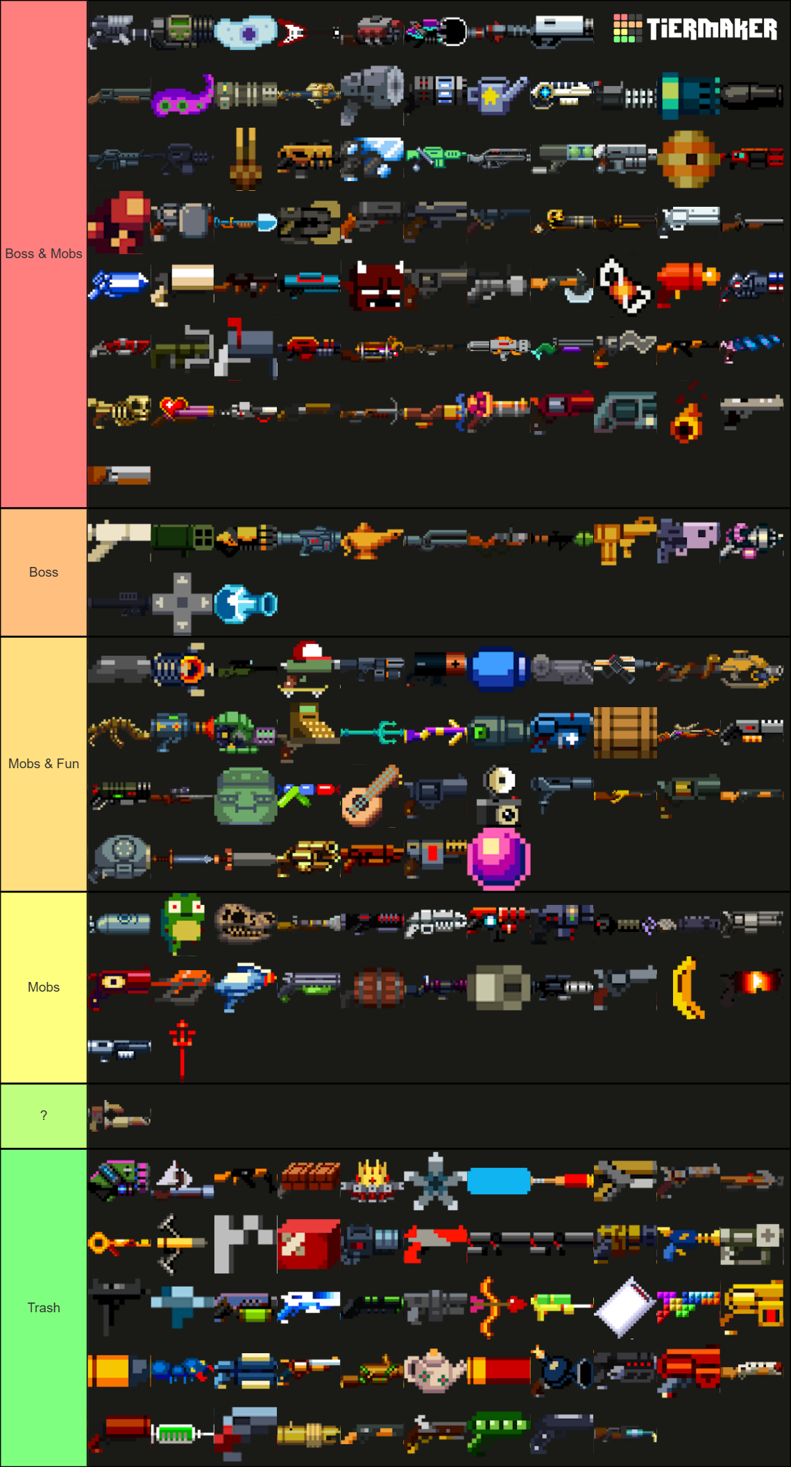 Enter the Gungeon: All Guns - High Resolution Tier List (Community ...