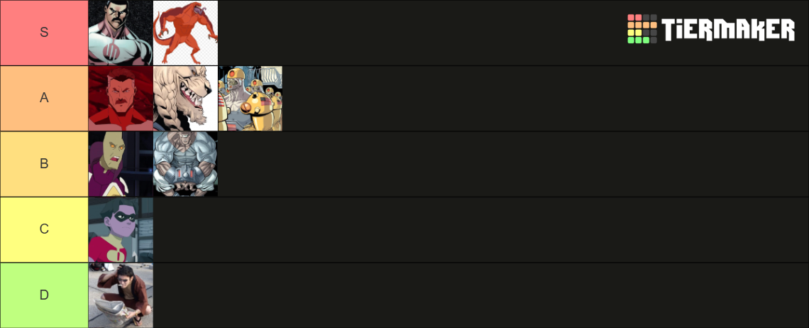 Best Races In Invincible Ascension Tier List (Community Rankings ...