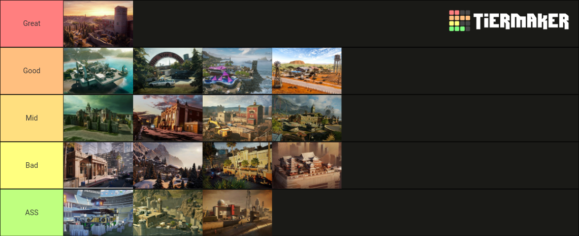 R6S Ranked Map Pool Tier List (Community Rankings) - TierMaker