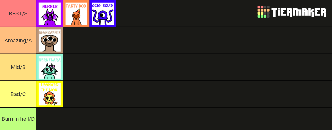 TierMaker Of Nerner Tier List (Community Rankings) - TierMaker