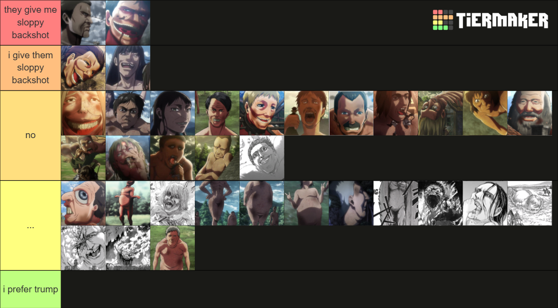 Attack on Titan Pure Titans Tier List (Community Rankings) - TierMaker