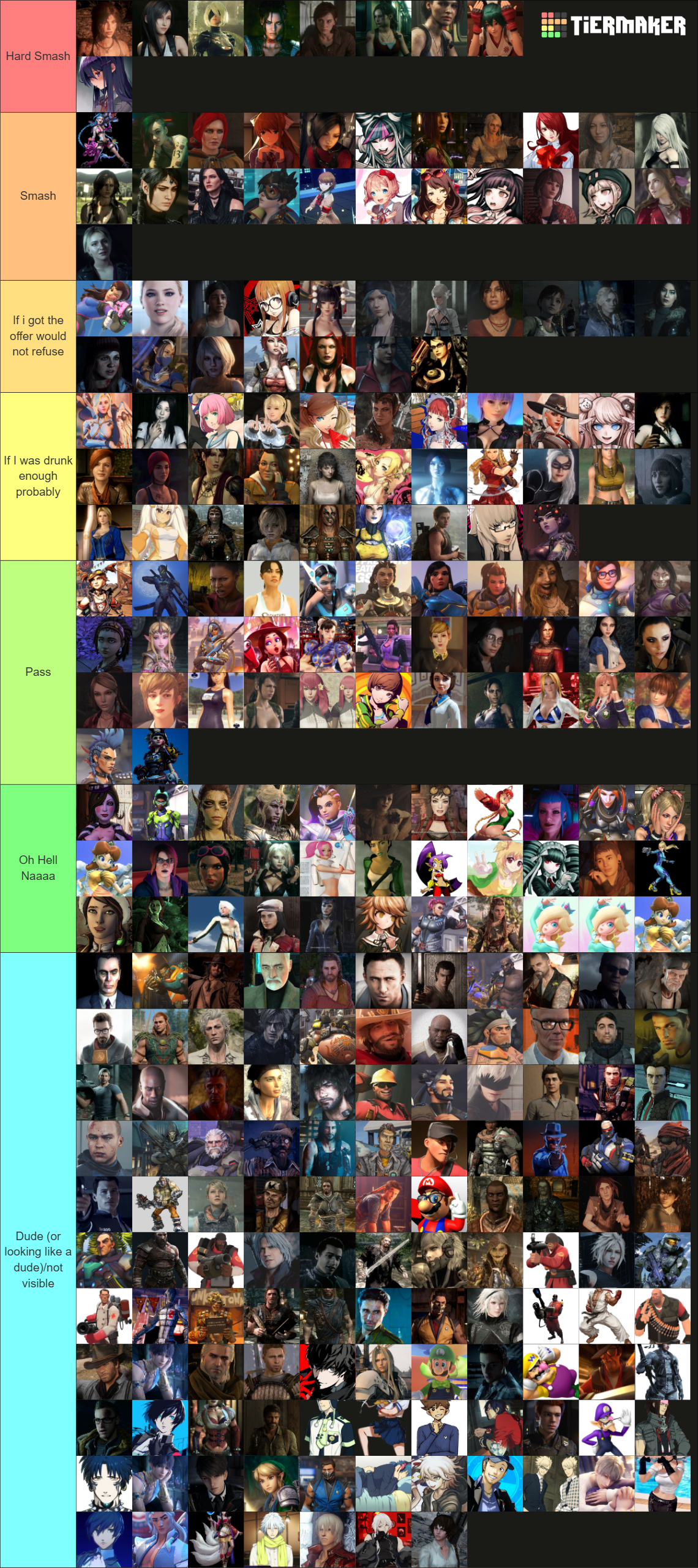 Smash or Pass Video Game Characters Tier List (Community Rankings ...