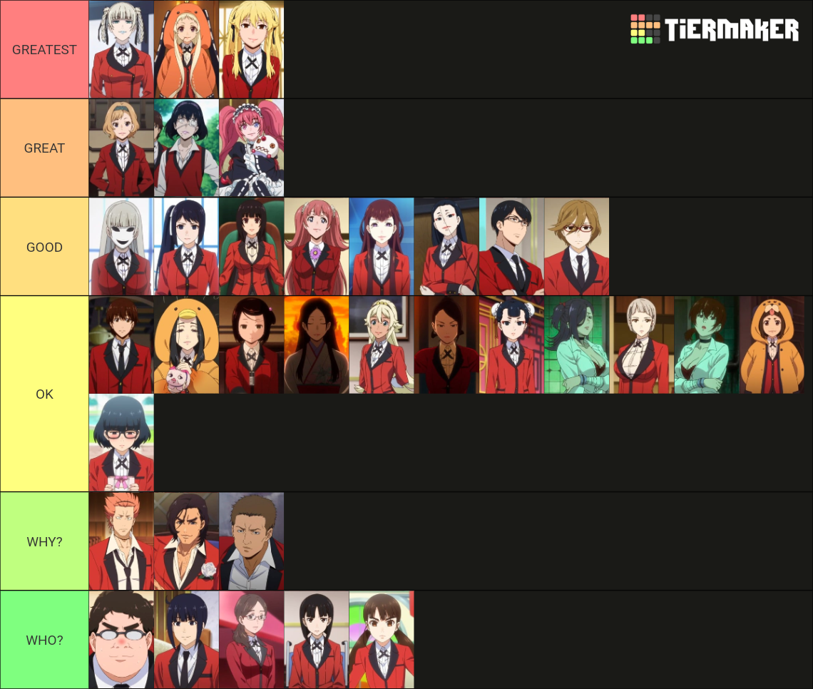 ALL Kakegurui Characters (Anime) Tier List (Community Rankings) - TierMaker
