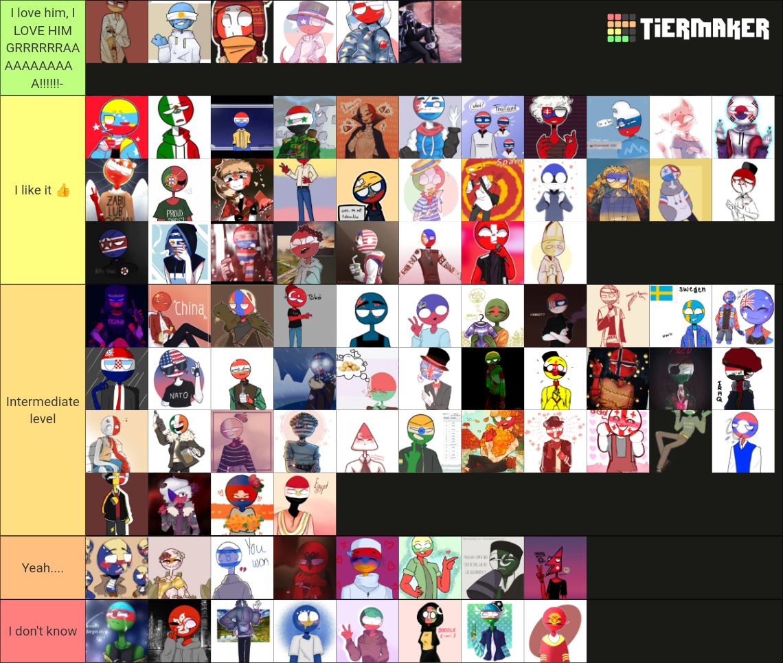 Countryhumans Tier List (Community Rankings) - TierMaker