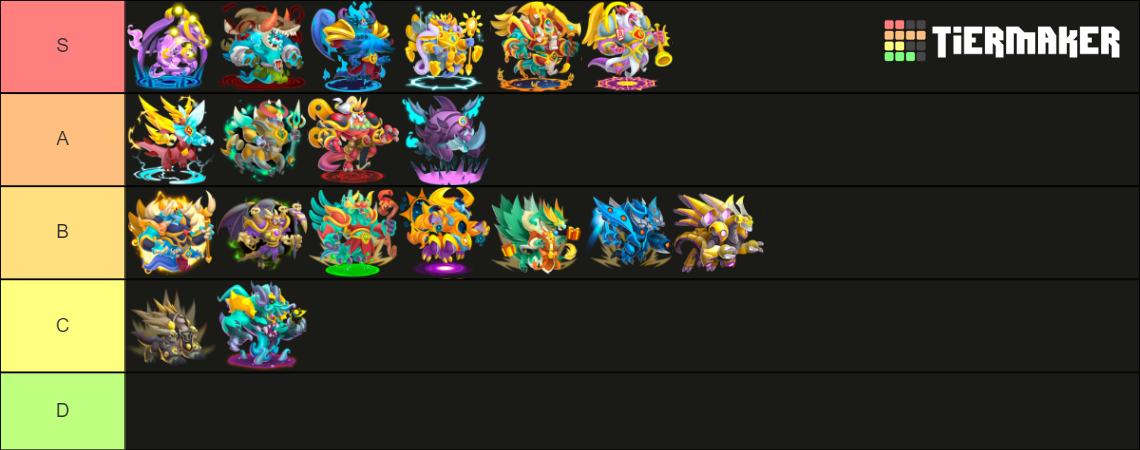 Dragon City Heroic VIP (March 2026) Tier List (Community Rankings ...