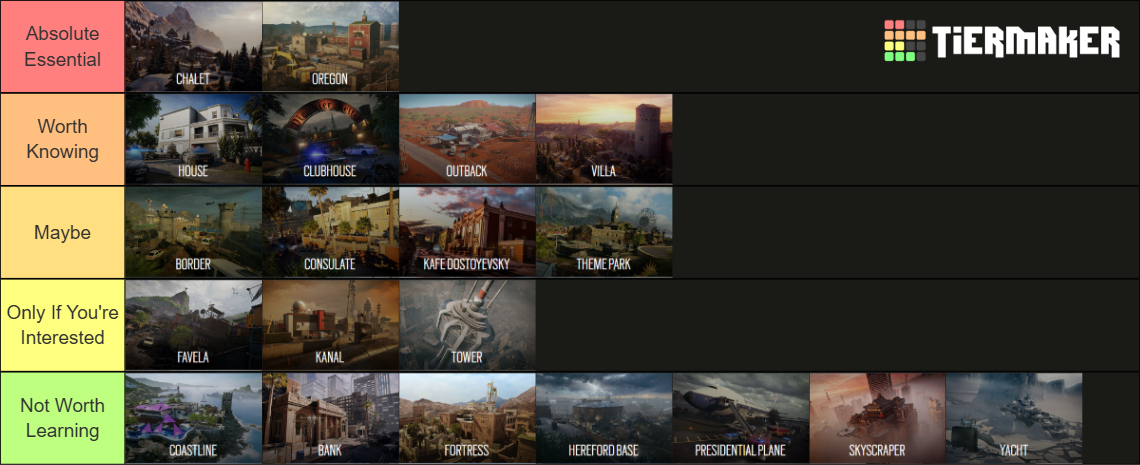Rainbow Six Siege Maps Tier List (Community Rankings) - TierMaker