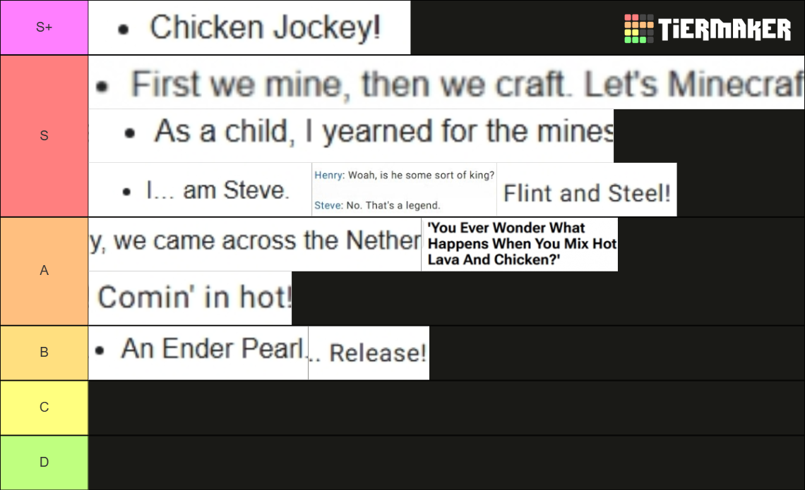 MINECRAFT MOVIE QUOTES Tier List (Community Rankings) - TierMaker
