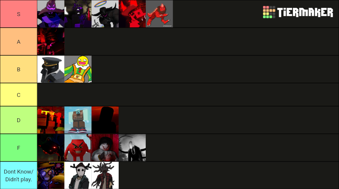 Forsaken Killers (Whit Upcoming!) Tier List (Community Rankings) - TierMaker