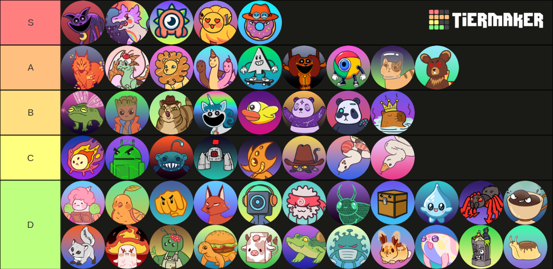 ranking bro-mon Tier List (Community Rankings) - TierMaker