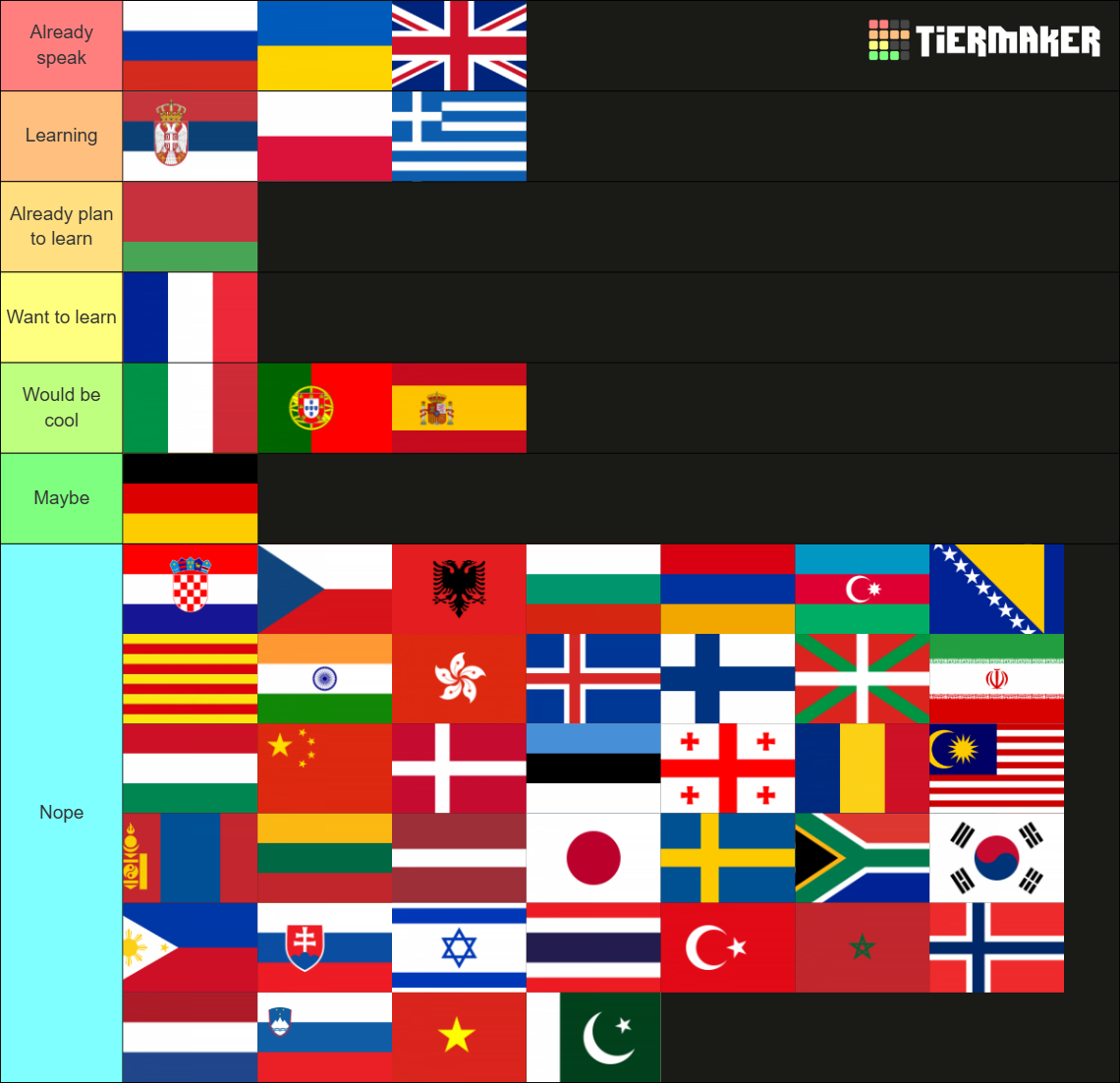 Languages to learn Tier List (Community Rankings) - TierMaker