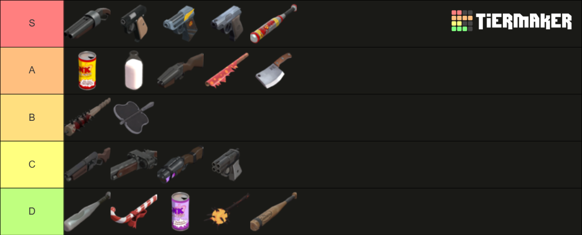 Scout Weapons Tier List (Community Rankings) - TierMaker