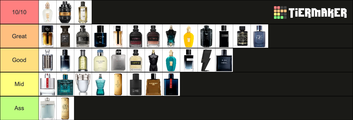 Ultimate Men's Fragrance (300+ Fragrances) Tier List (Community ...