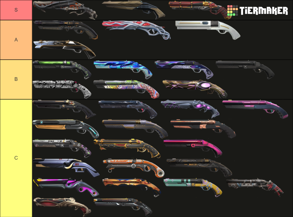 Valorant Shorty Skins (July 2025) Tier List (Community Rankings ...