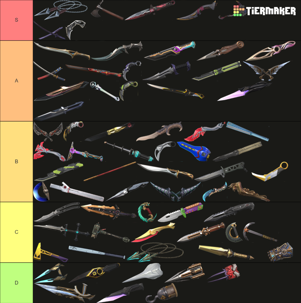 Valorant Melee / Knife Skins (April 2025) Tier List (Community Rankings ...