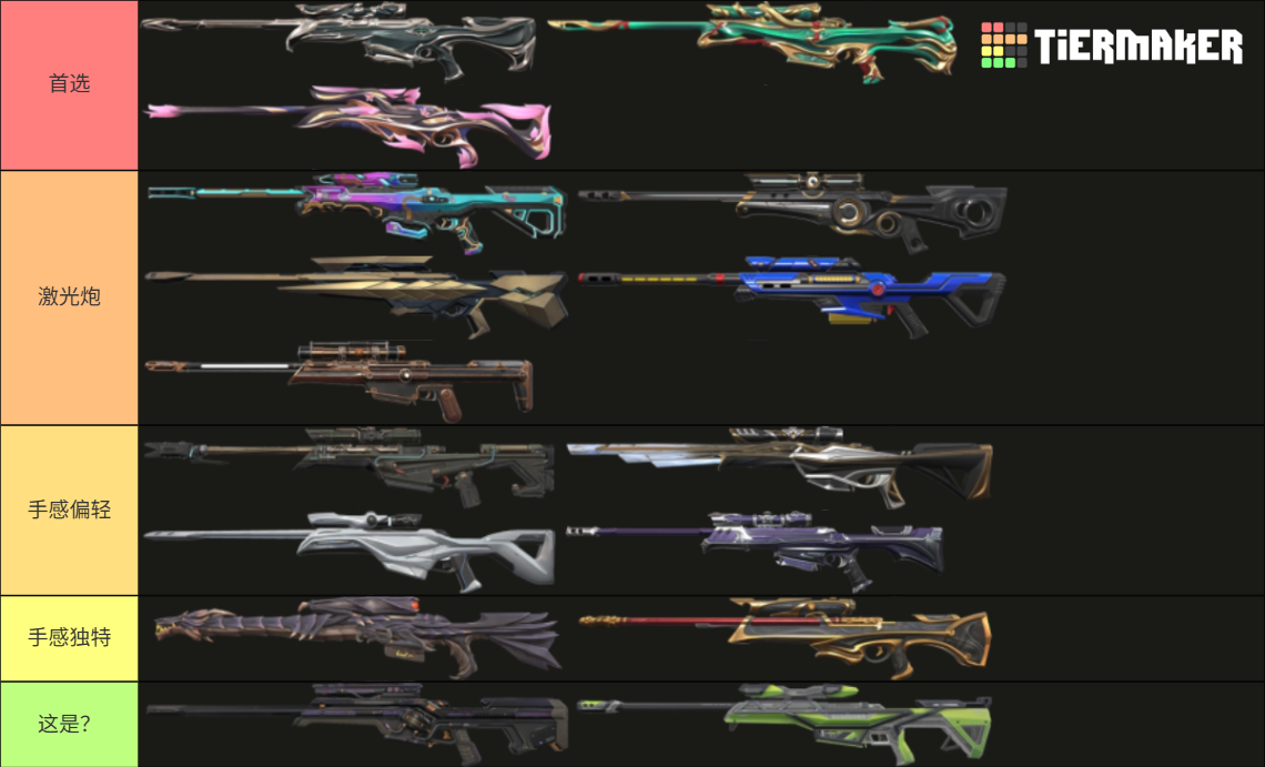 Valorant Operator Skins (April 2025) Tier List (Community Rankings ...
