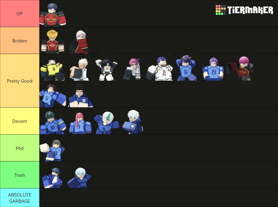 Blue Lock Rivals Tier List (Community Rankings) - TierMaker