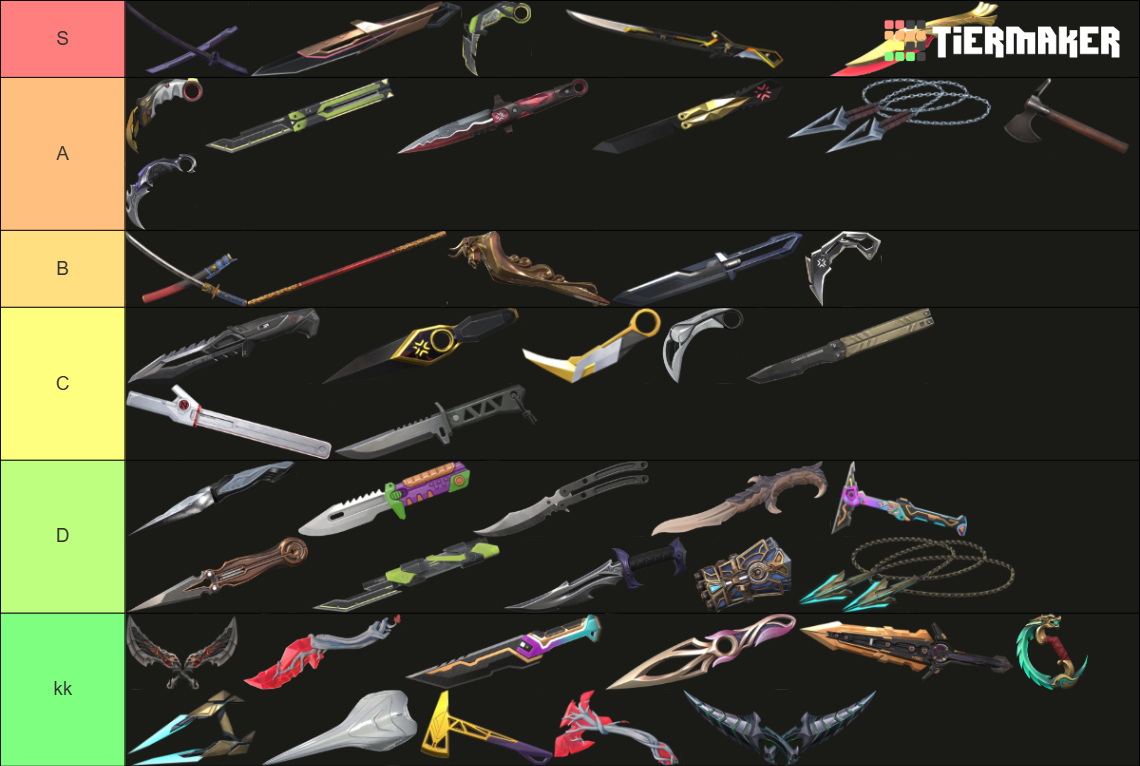 Valorant Melee / Knife Skins (June 2025) Tier List (Community Rankings ...