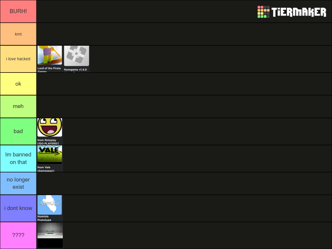 Roblox nom games Tier List (Community Rankings) - TierMaker