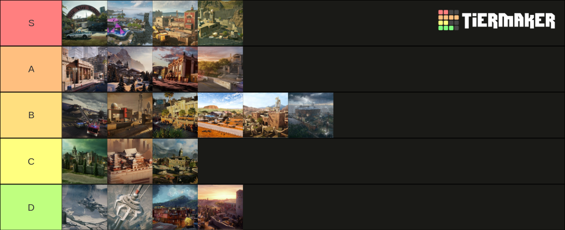 rainbow six siege maps Tier List (Community Rankings) - TierMaker